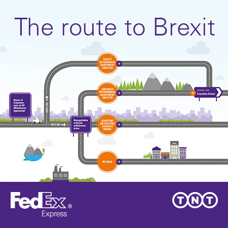 Brexit | FedEx Netherlands